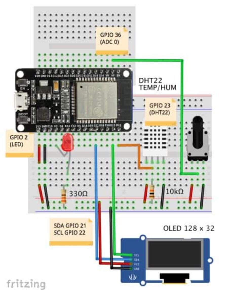 IOT FEITO FÁCIL”: BRINCANDO COM O ESP32 NO ARDUINO IDE